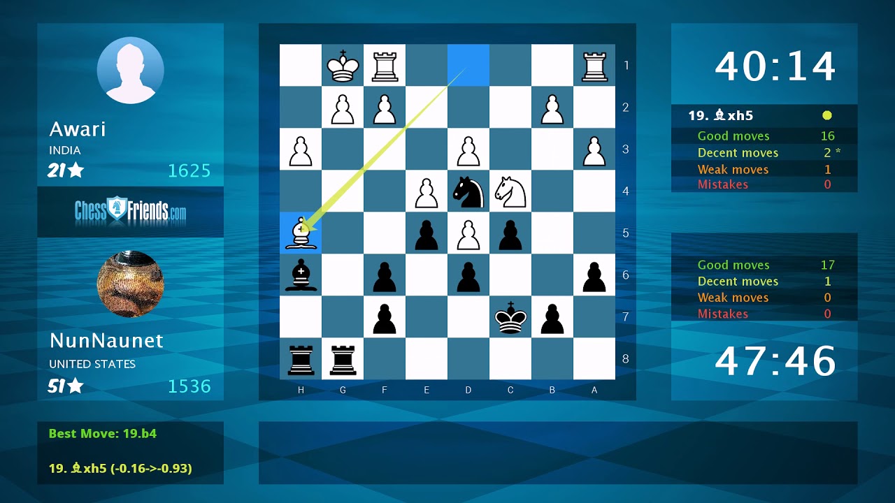 Chess Game Analysis: Awari - NunNaunet : 0-1 (By ChessFriends.com ...