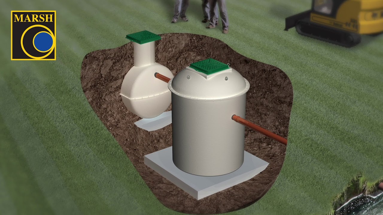 Marsh Uni:Gem STAR septic conversion unit - YouTube