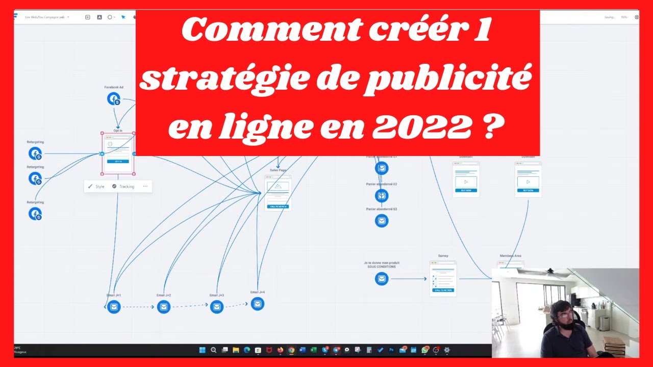 🔴 Live web2fou - 🔥Comment réussir sa stratégie de publicité en ligne en ...