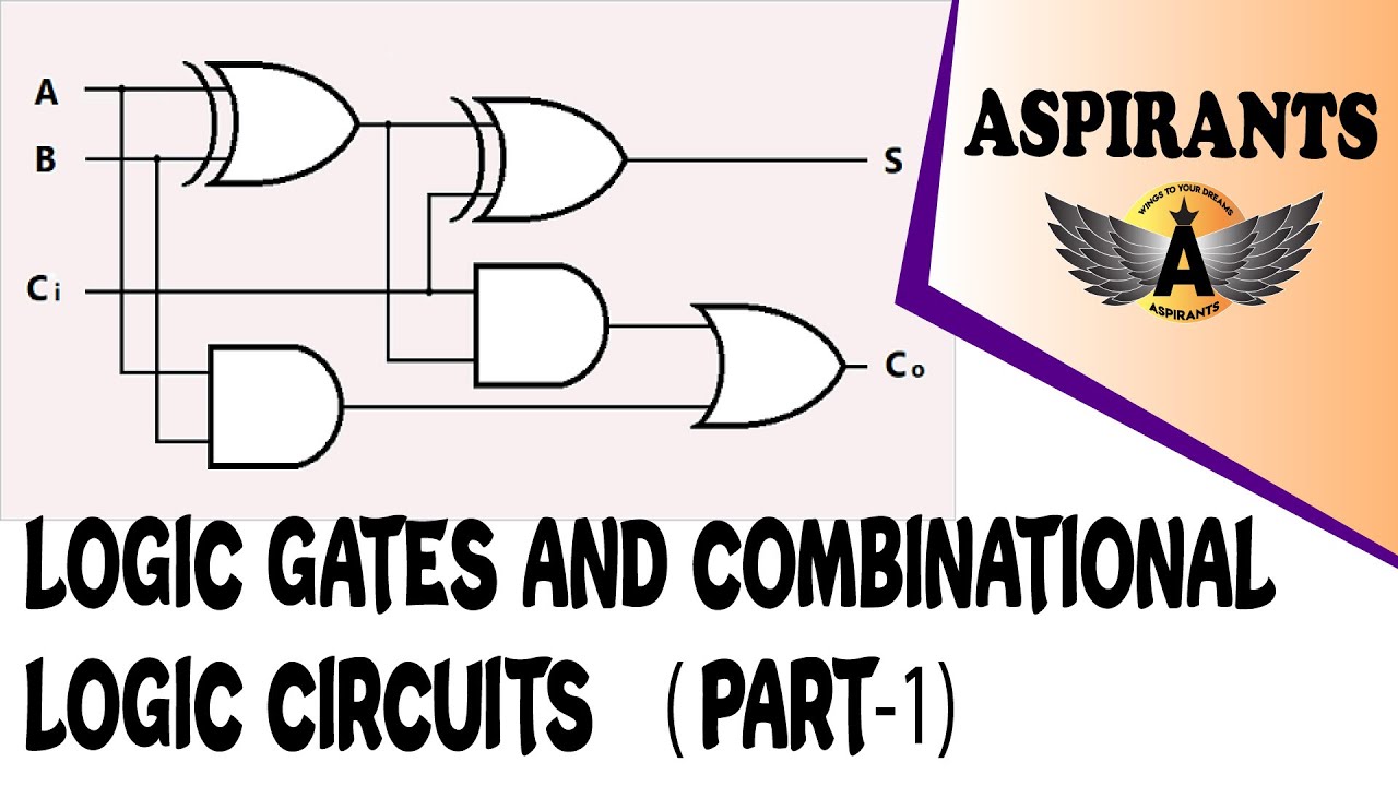 Logic Gates Combinational Logic Circuits For Class XII WBCHSE logic-gates-combinational-logic-circuits-for-class-xii-wbchse