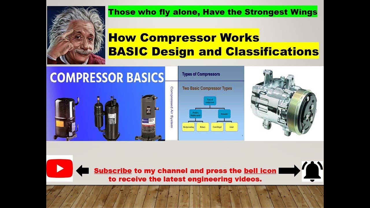 How Compressor Works. Basic design, its types and classifications ...
