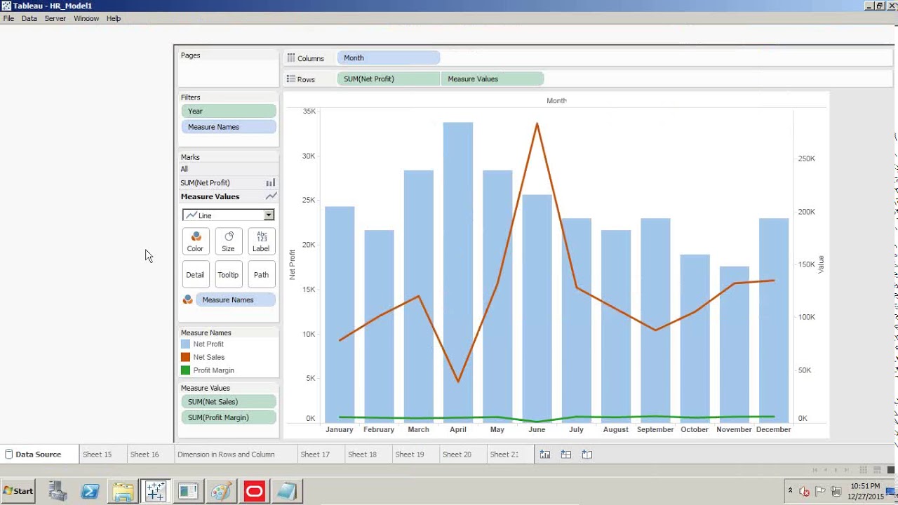 Tableau CFO Dashboard Tableau Financial Data Ana - YouTube
