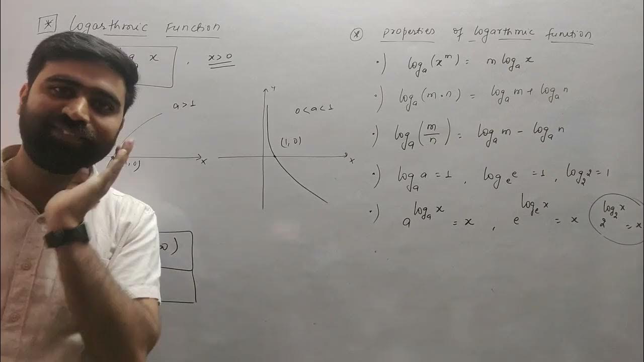 LOGARITHMIC FUNCTION|| GRAPH|| DOMAIN AND RANGE|| PROPERTIES|| IMPORTANT CONCEPT|| QUESTIONS ...
