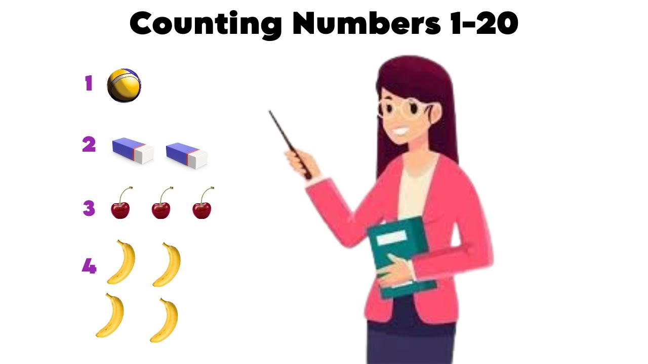 Counting Numbers 1-20 for kids | Numbers Counting | Easy number ...