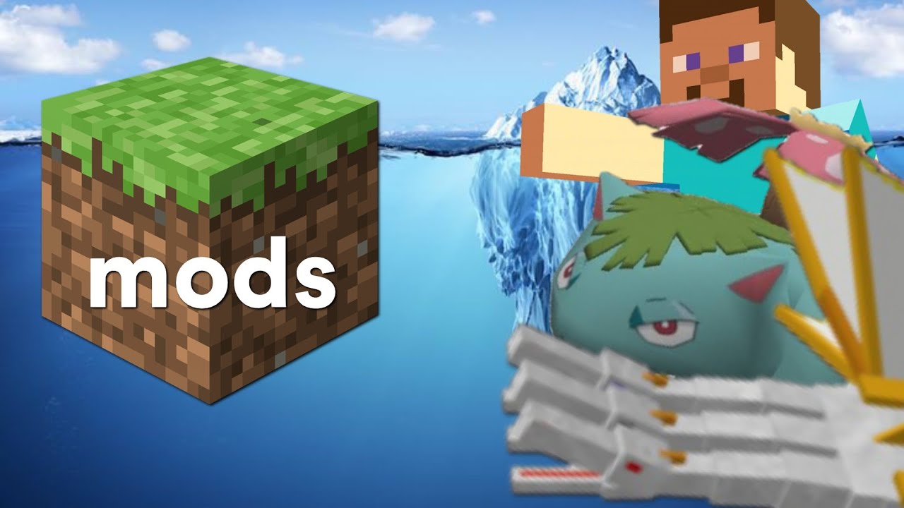 Iceberg de Mods de Minecraft. ( Parte 1.) - YouTube