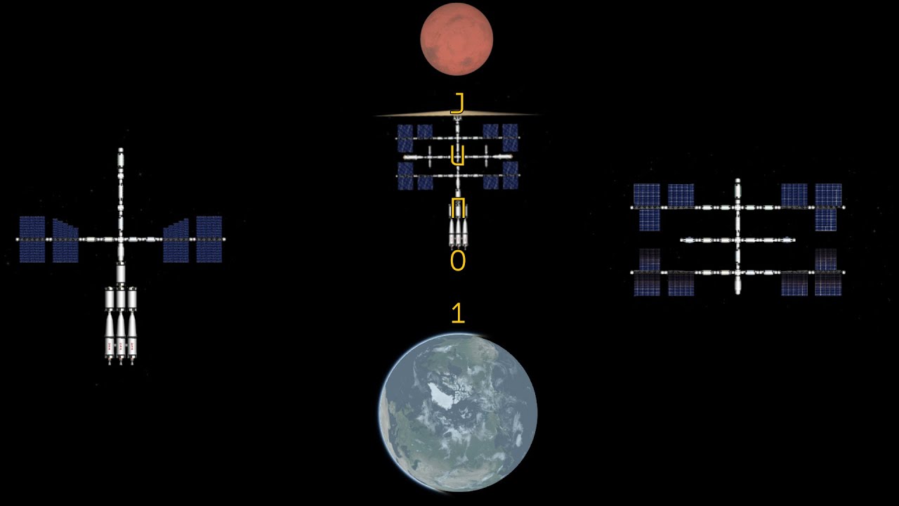 Juno 1 Mission | Nasa Mission To Mars - YouTube