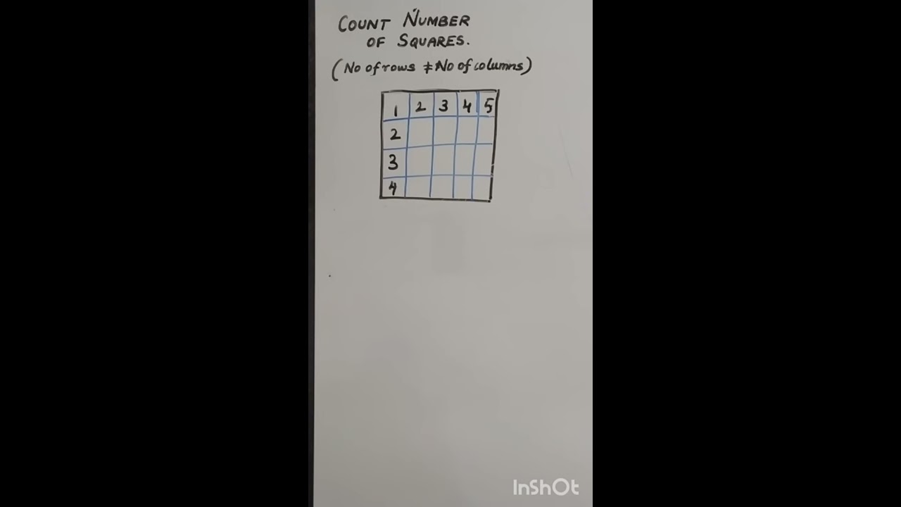 Count Number Of Squares no Of Rows And No Of Columns Not Equal Count Number Of Squares no Of Rows And No Of Columns Not Equal