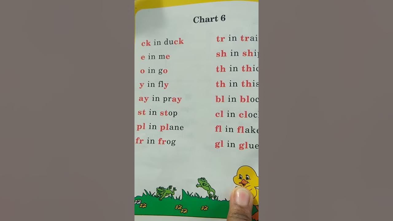 Special Sounds! Chart 6 Row 1 - YouTube