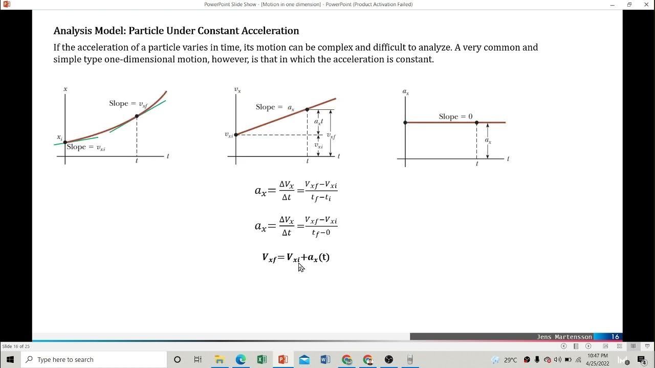 Particle Under Constant Acceleration - YouTube