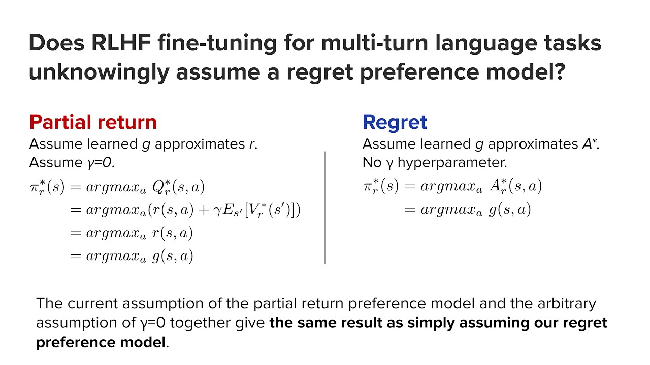 Talk: Models of human preference for RLHF - YouTube
