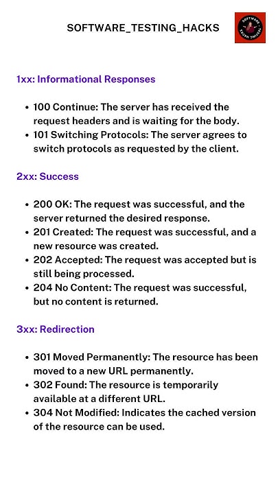Here is the list of API status codes from 1xx to 5xx - YouTube