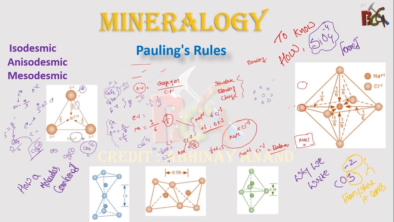 # Pauling's Rules # Crystal structure # Isodesmic #Anisodesmic # ...