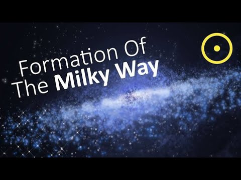 How milky way galaxy born in universe #facts #detail #milkyway #born ...