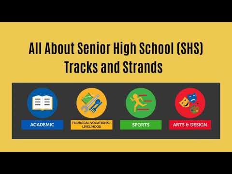 TRACK AND STRANDS FOR SENIOR HIGH SCHOOL, ITS DESCRIPTION, SKILLS ...