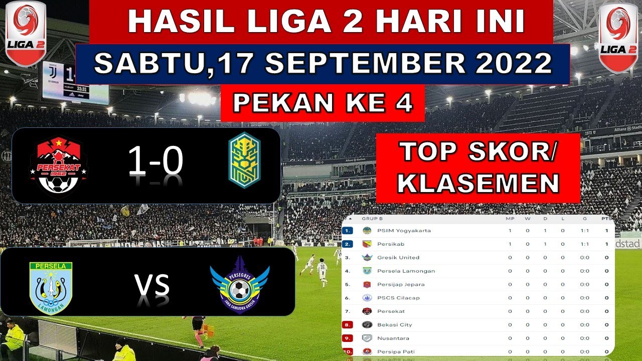 Hasil Liga 2 Hari ini ~ Persekat Vs Nusantara ~ Persela ~ Klasemen Liga ...