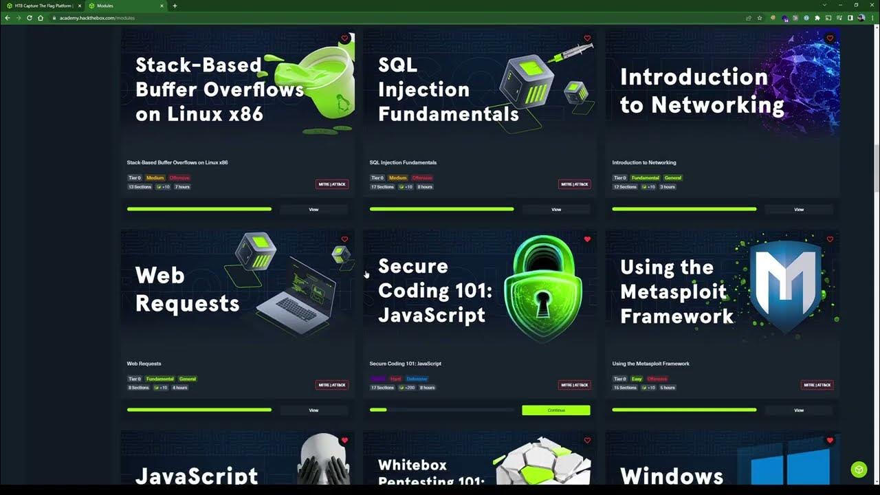 How to Prepare for Cyber Security CTFs & Competitions - YouTube