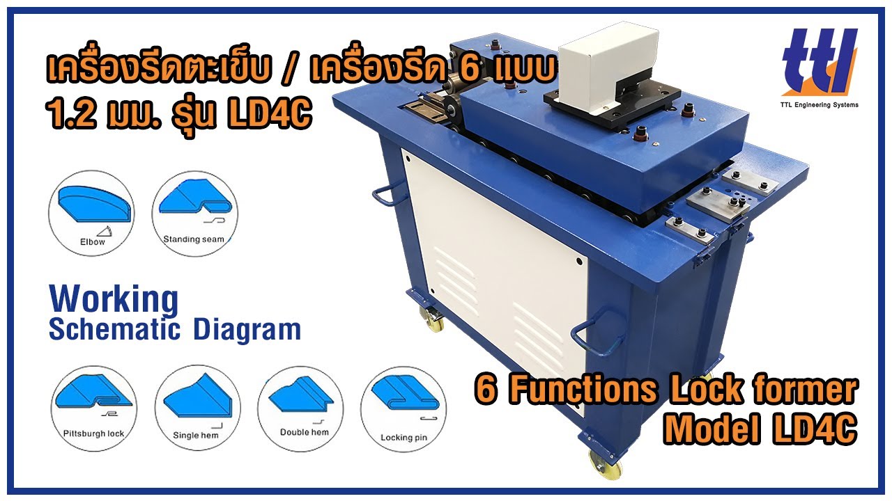 เครื่องรีดตะเข็บ 6 แบบ : 6 Functions Lock former Pittsburgh Lock ...