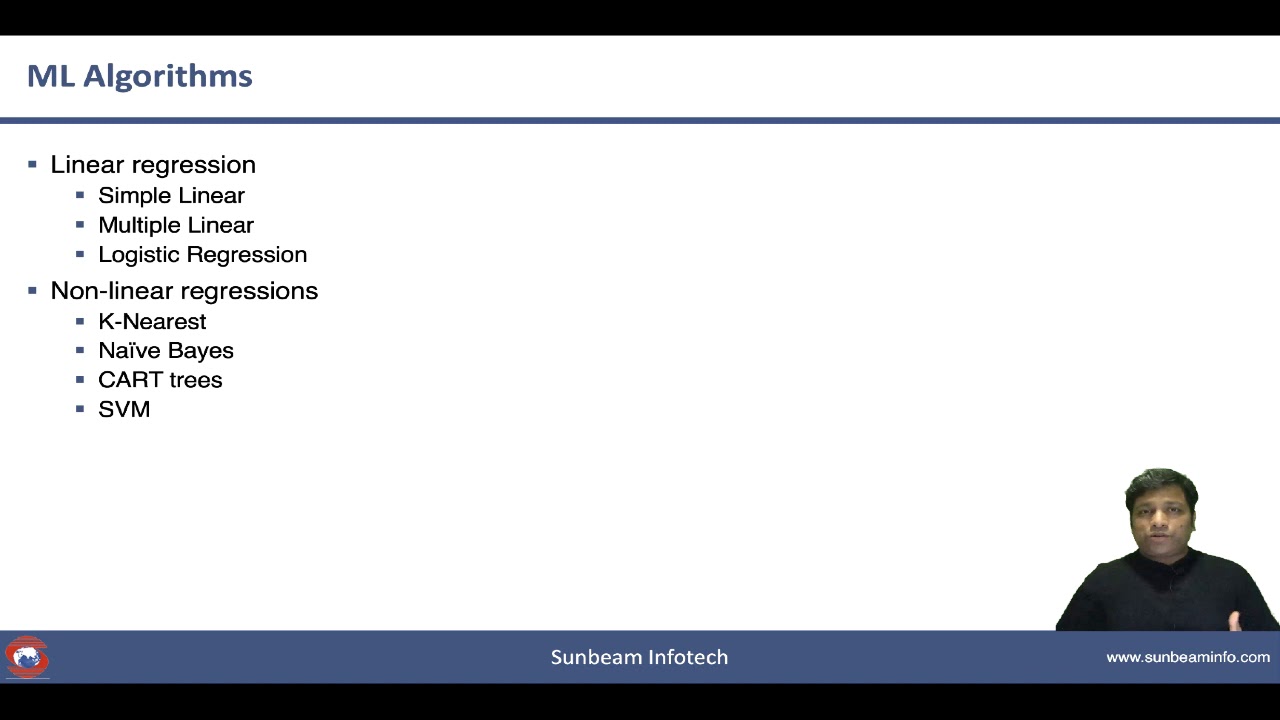 Machine Learning using Python - YouTube