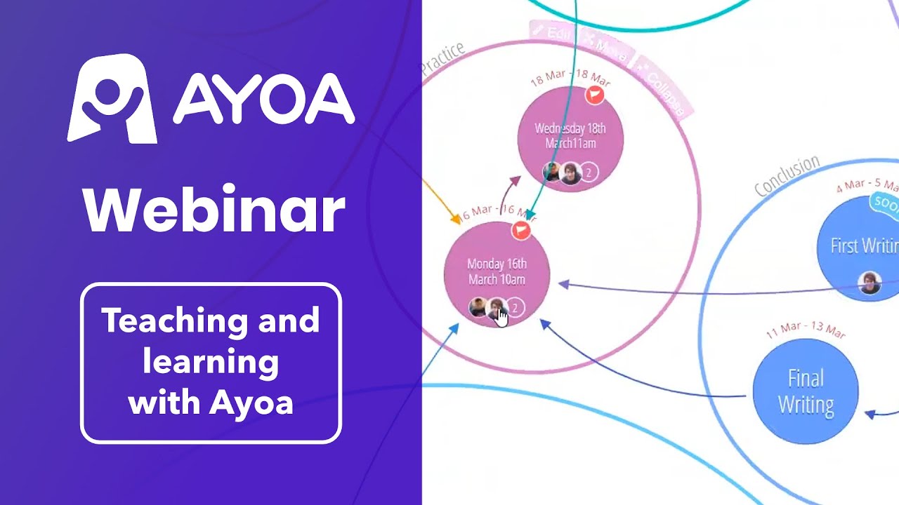 Ayoa Webinar: Teaching and learning with Ayoa | 2nd September 2020 ...