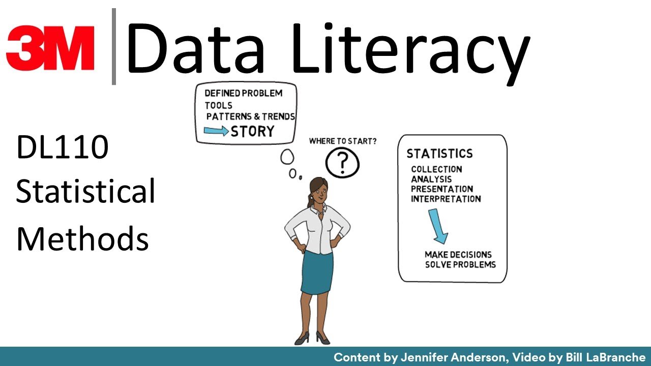 Data Literacy at 3M - The Basics of Statistics - YouTube