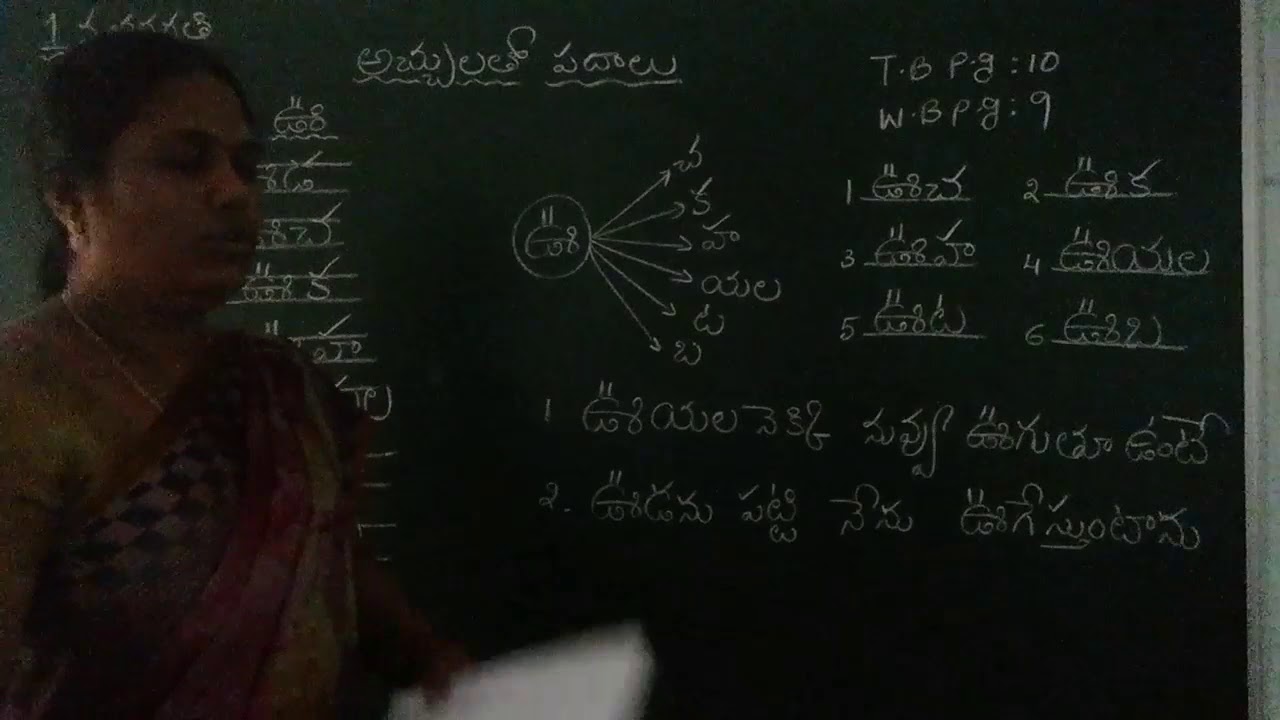 1st Class Telugu - YouTube