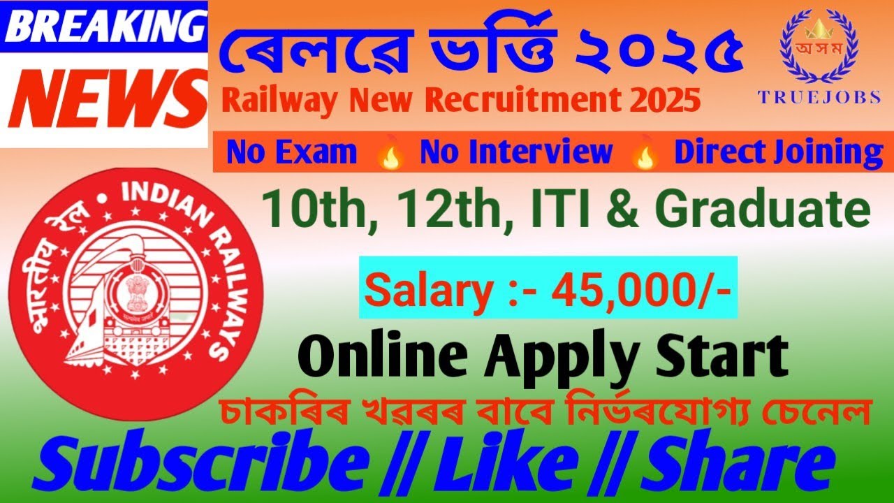 🚊RRB New Vacancy 2025 || Railway Recruitment 2025 Notification ...