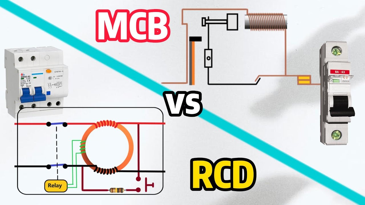 【Part 1】"MCB" vs "RCD" | Electrical Protection Device - YouTube