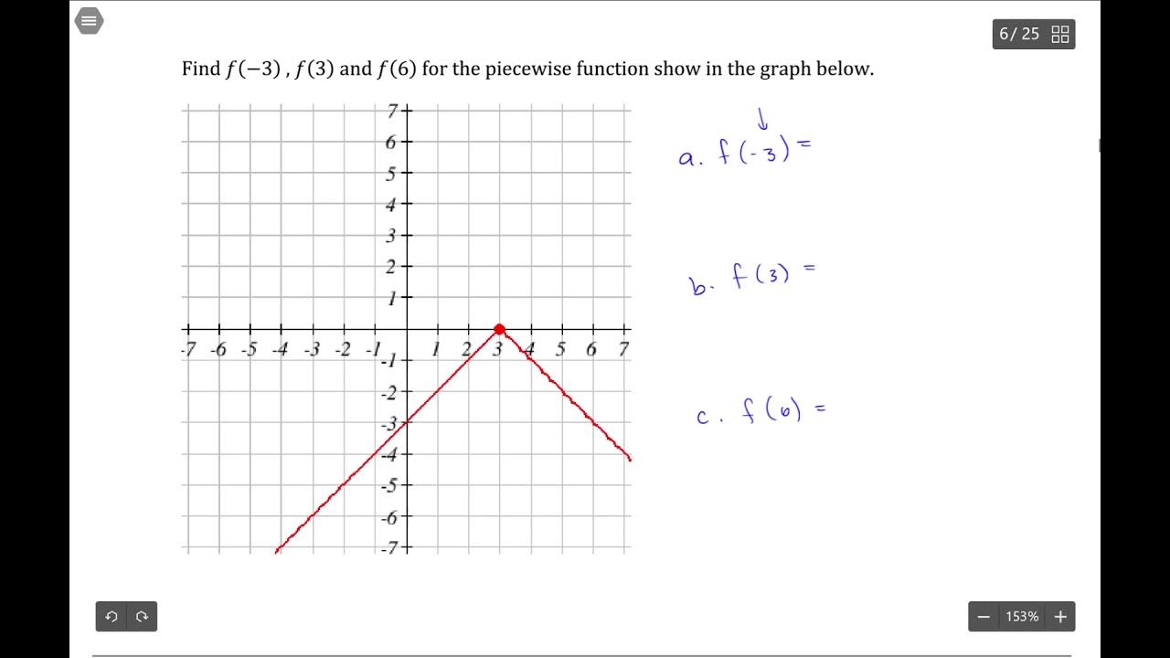 Piecewise Functions: Evaluating from Graph (two linear pieces) - YouTube