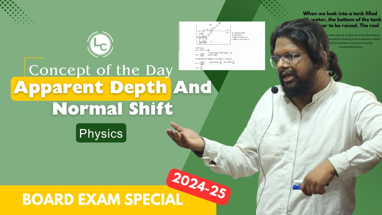 Diving into Illusions: Understanding Apparent Depth and Normal Shift ...