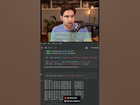 Line Plots for Time Series Data #datascience #coding #python - YouTube