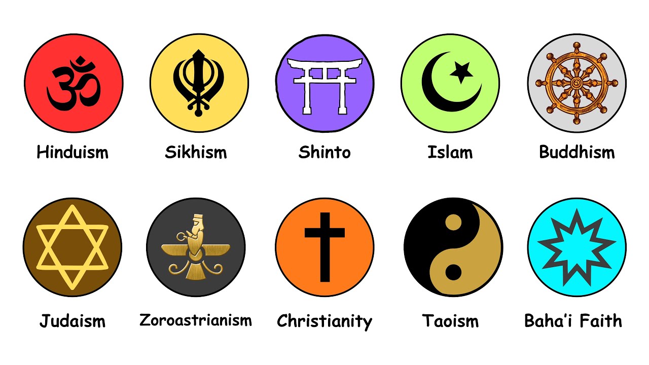 Day of Judgment in Every Religion Explained in 8 Minutes - YouTube