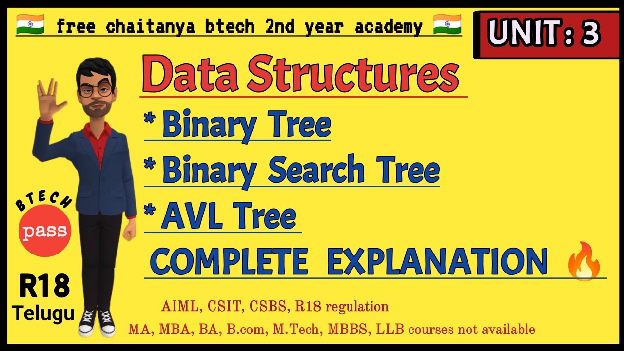 Data Structures Unit 3 Binary Tree Binary Search Tree Avl Tree Explanation R18
