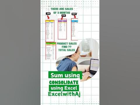 The sum of products or various month using consolidate option in Excel ⁉️ | BPA | BPA Educators ...