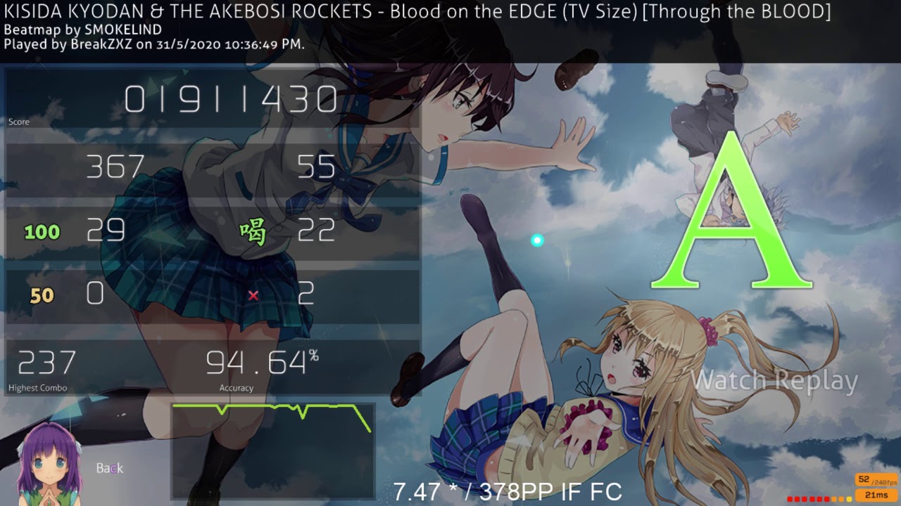 choke master - YouTube