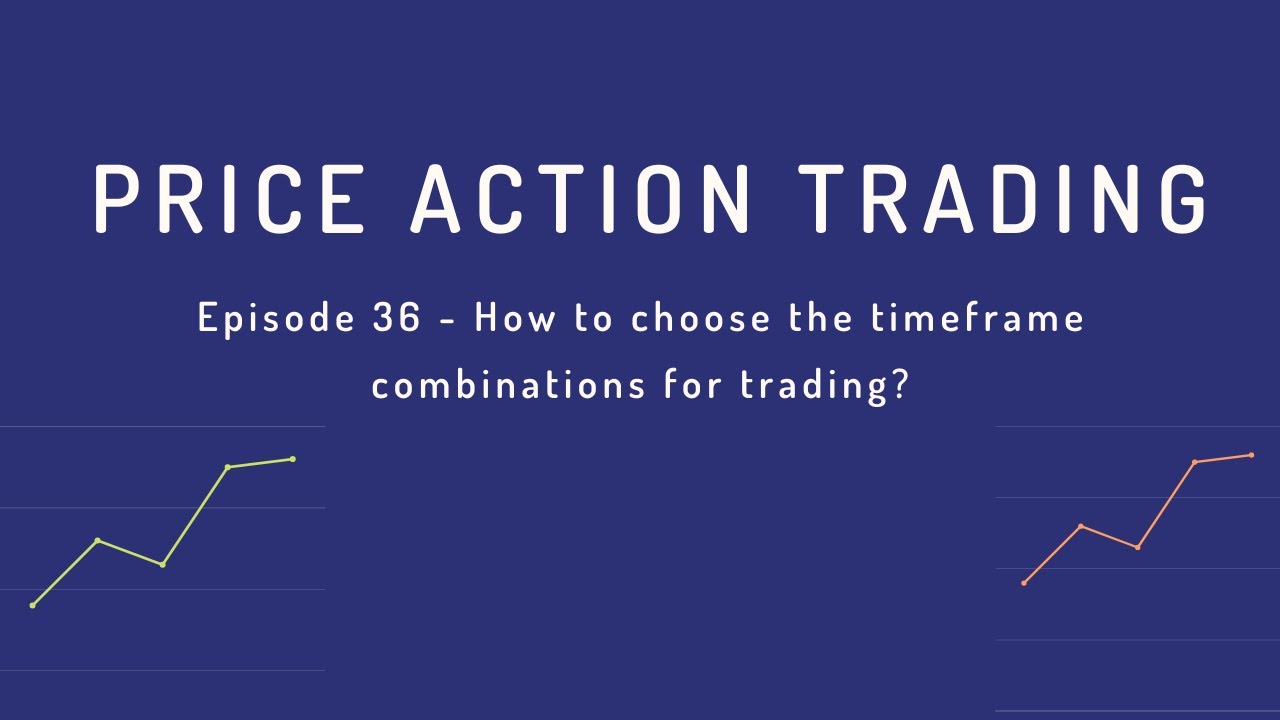How to choose the timeframe combinations for trading? - YouTube