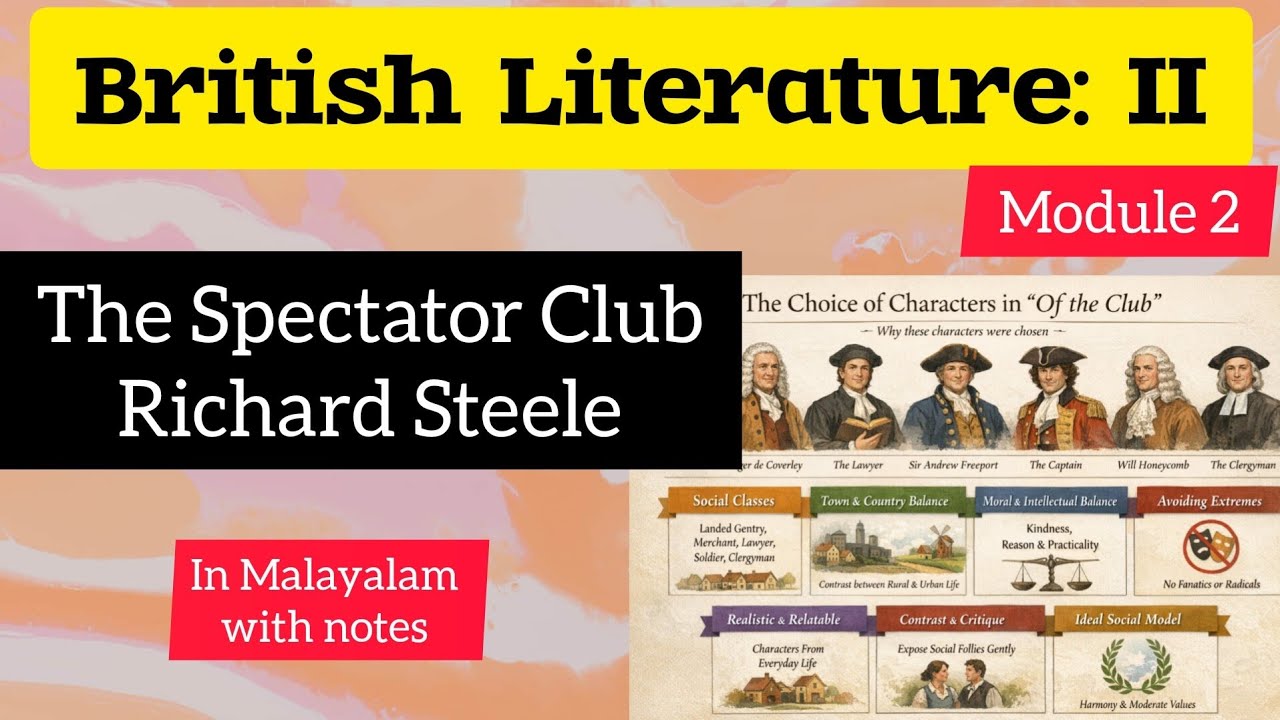 The Spectator Club by Richard Steele in Malayalam with notes #fyugp # ...