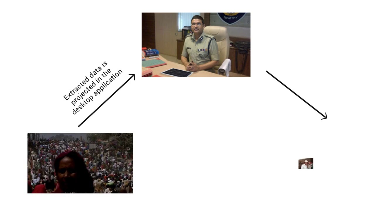 Understanding and predicting crowd behavior to prevent disasters - YouTube
