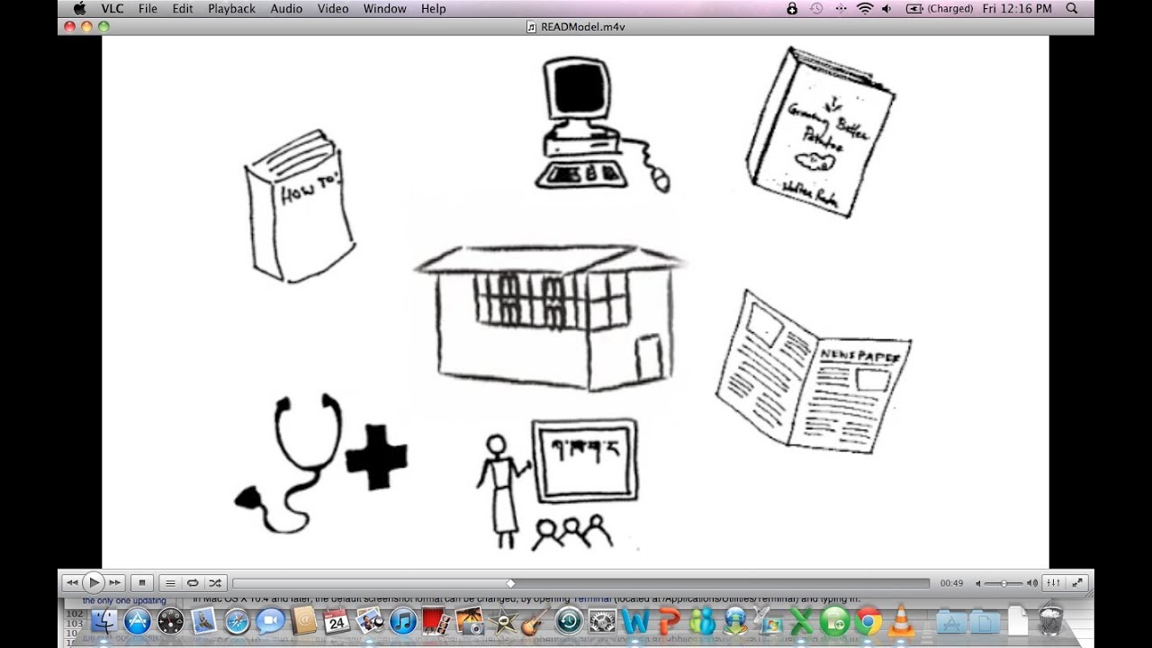 The READ Model - YouTube