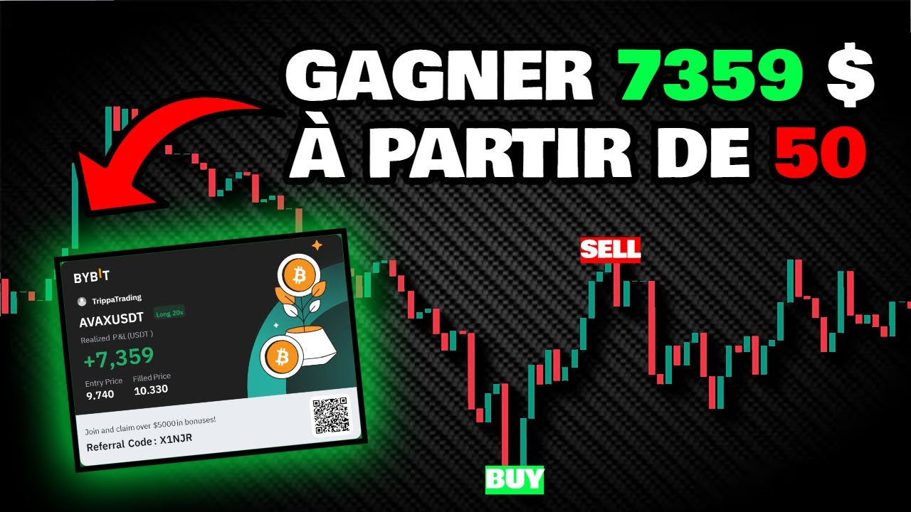 Stratégie révélée : Comment j'ai gagné 7 359 $ en utilisant le trading algorithmique - YouTube
