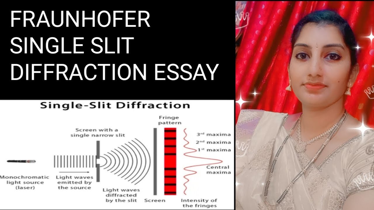 Fraunhofer single slit diffraction essay - YouTube