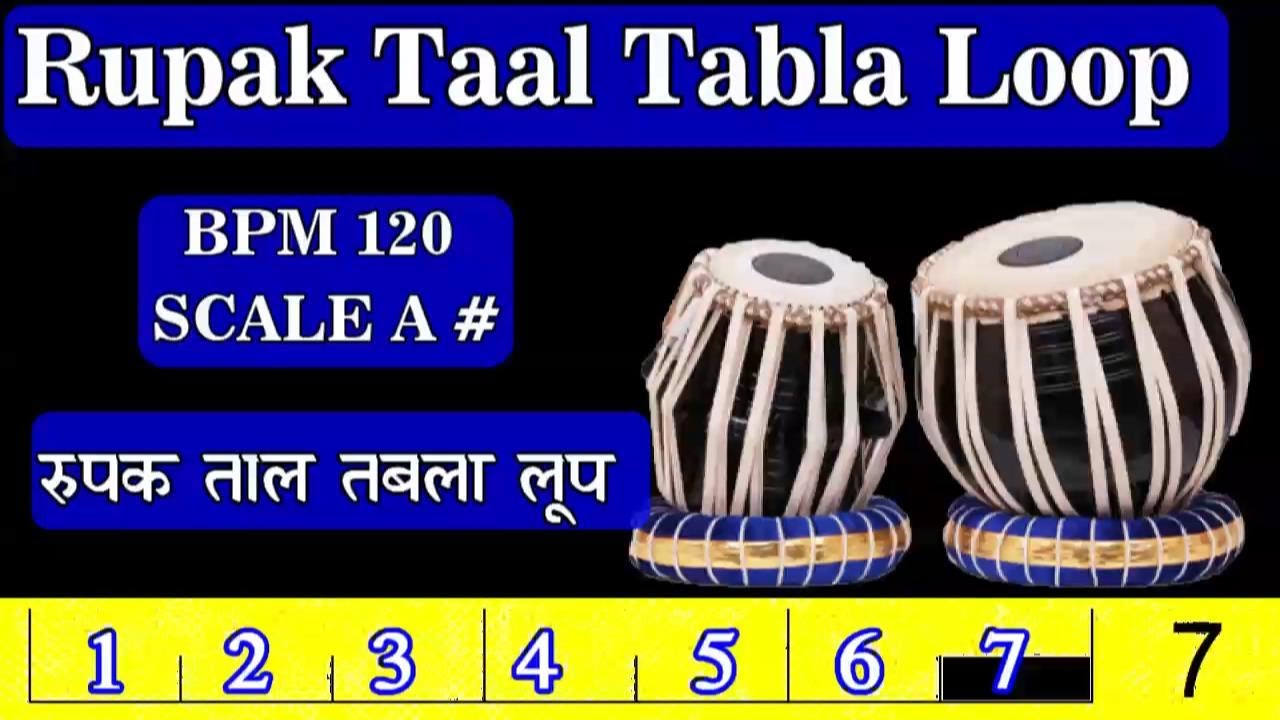 Rupak Taal Tabla Loop | BPM 120 SCALE A SHARP | रूपक ताल तबला लूप - YouTube