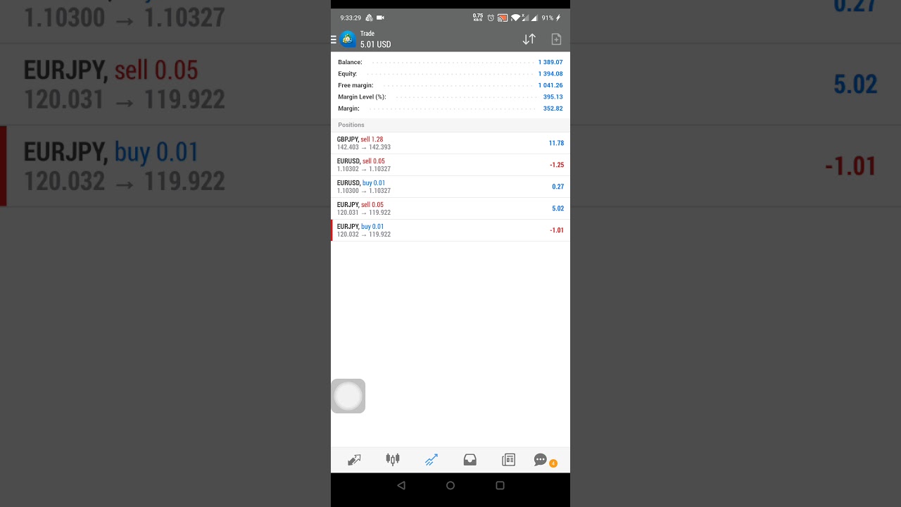 ForexHero EA | Forex Hero Robot trading | 2020 EA - YouTube