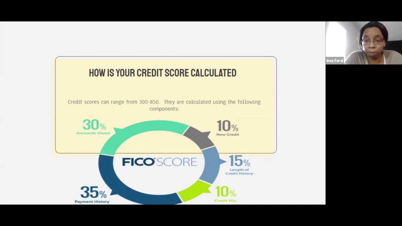Adulting 101: Calculating Your GPA and Credit Score- A Work Based ...