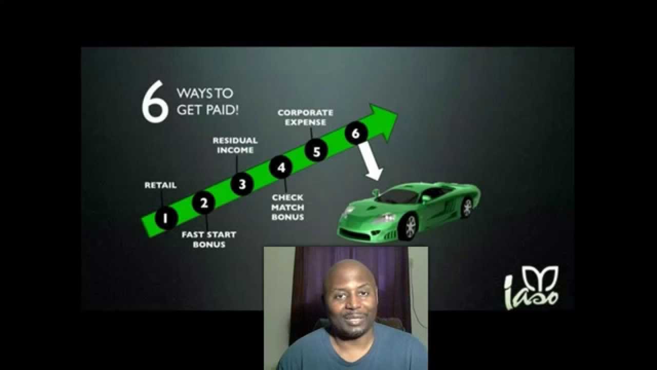 Iaso Tea/Total Life Changes (MLM) - Compensation Plan (50% Commission ...