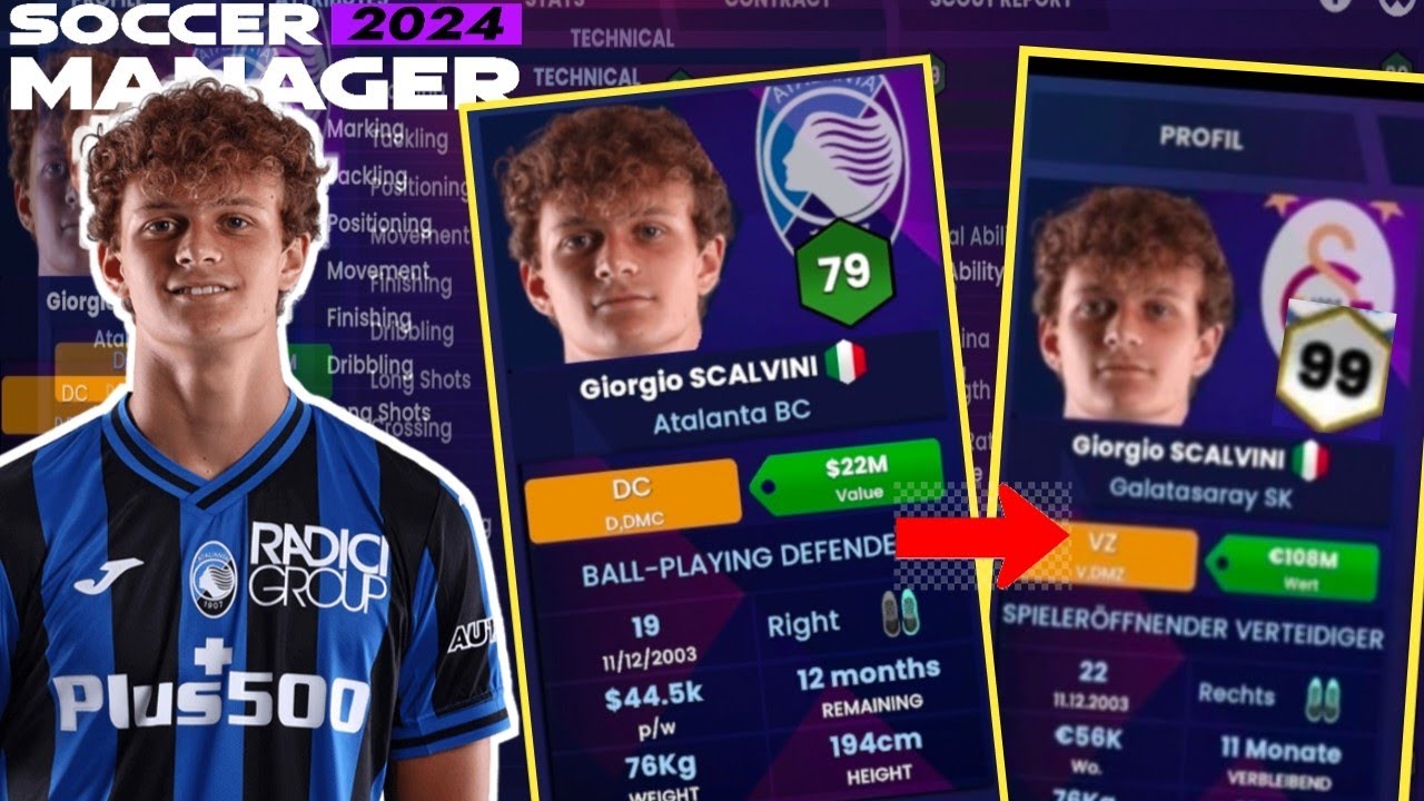 Best Sm24 Wonderkids | Special Young Wonderkids In Soccermanager2024 ...