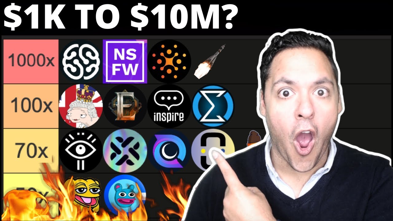 🔥TOP 15 NEW AI & MEME Crypto Altcoins to 100-1000X by 2025?! (ACT FAST ...