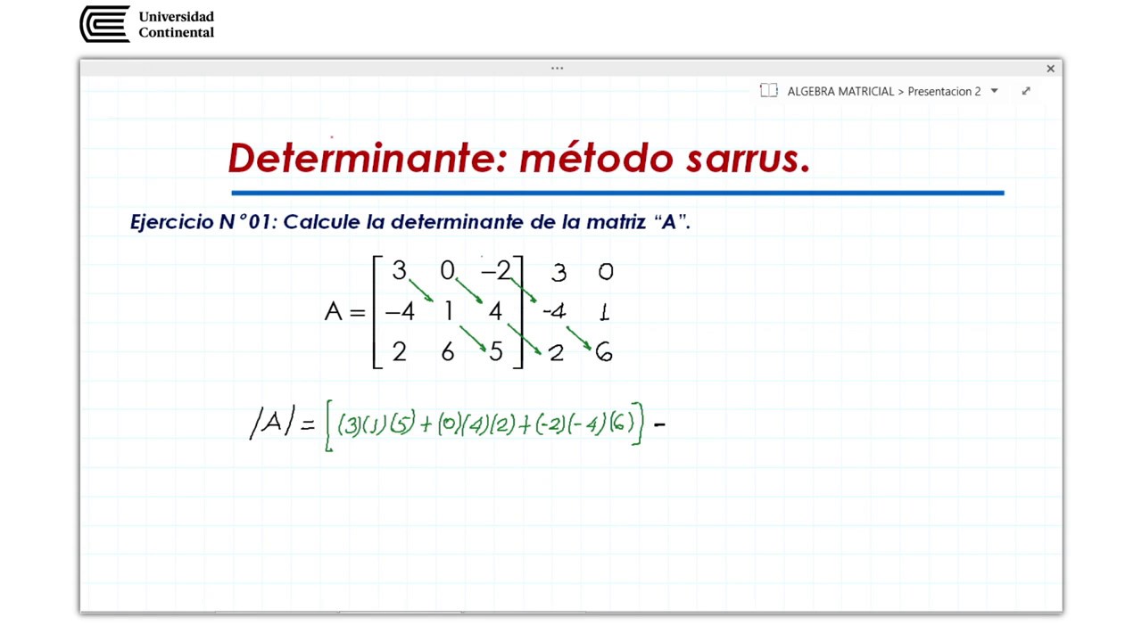Determinanates de una matríz: Método Sarrus - 1 - YouTube
