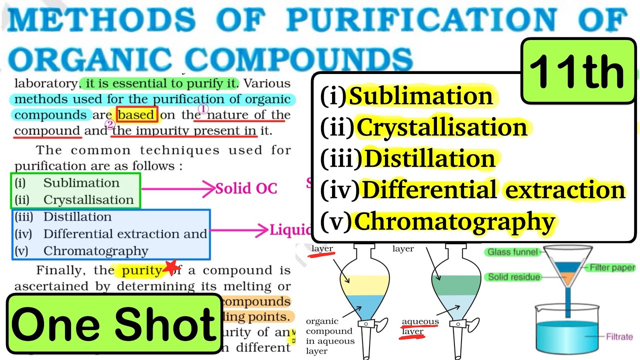 PURIFICATION of ORGANIC COMPOUNDS NCERT Line by Line in One Shot |Class ...