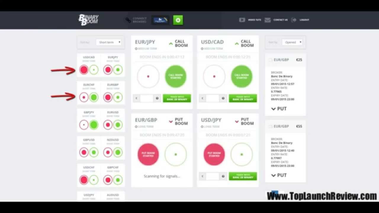 Binary Boom Review - Automated Forex Trading System - YouTube