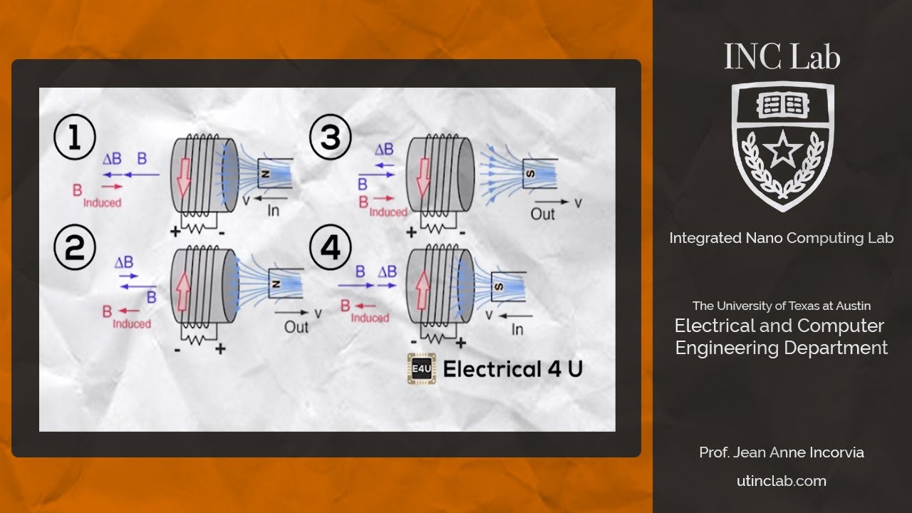 Guy Farmer, UT Austin Physics Ph.D. Student, Talks on Electromagnetic ...